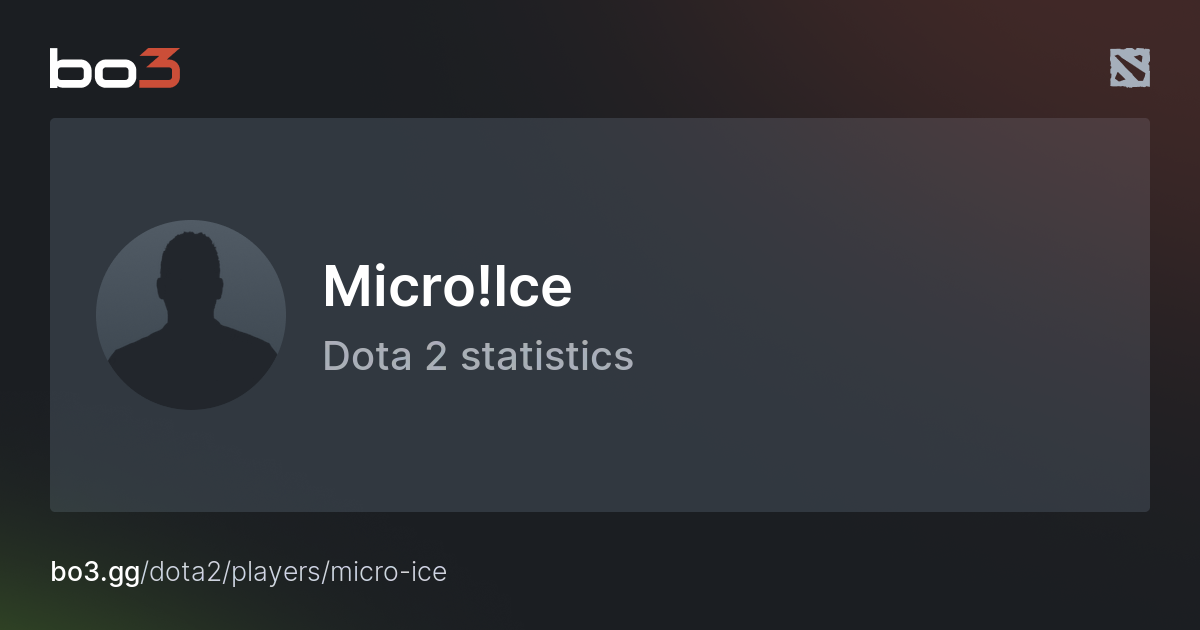 Micro!Ice Dota 2 stats, performance, matches & news