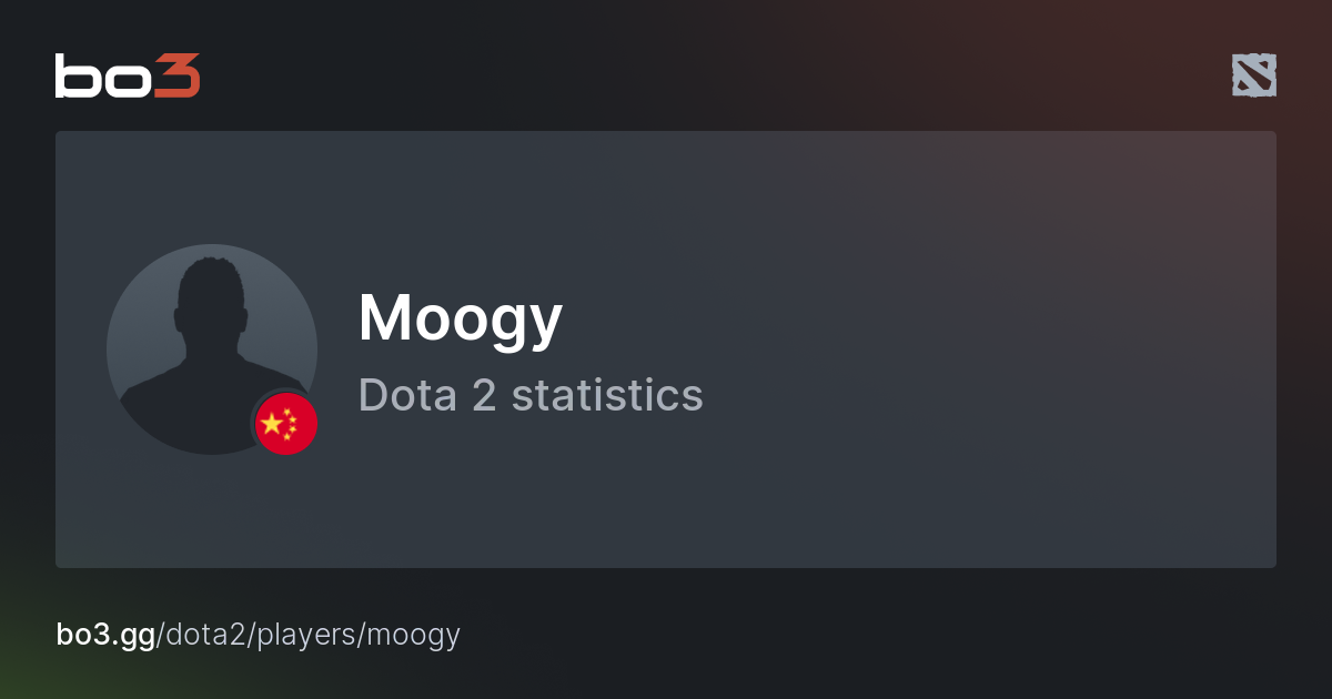 Moogy Dota 2 stats, performance, matches & news