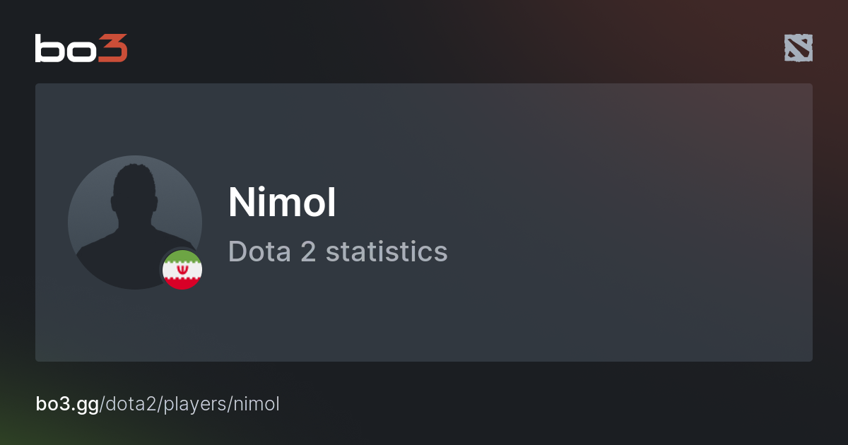 Nimol ( ) Dota 2 Stats & news