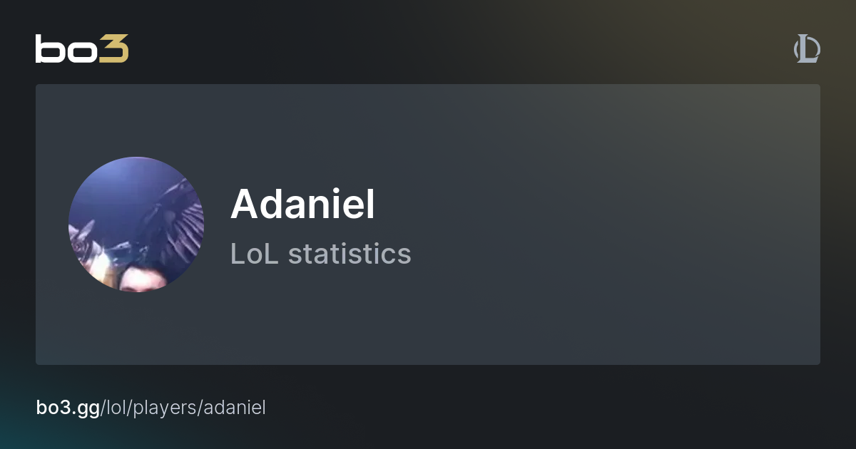 Adaniel stats, performance, matches & news