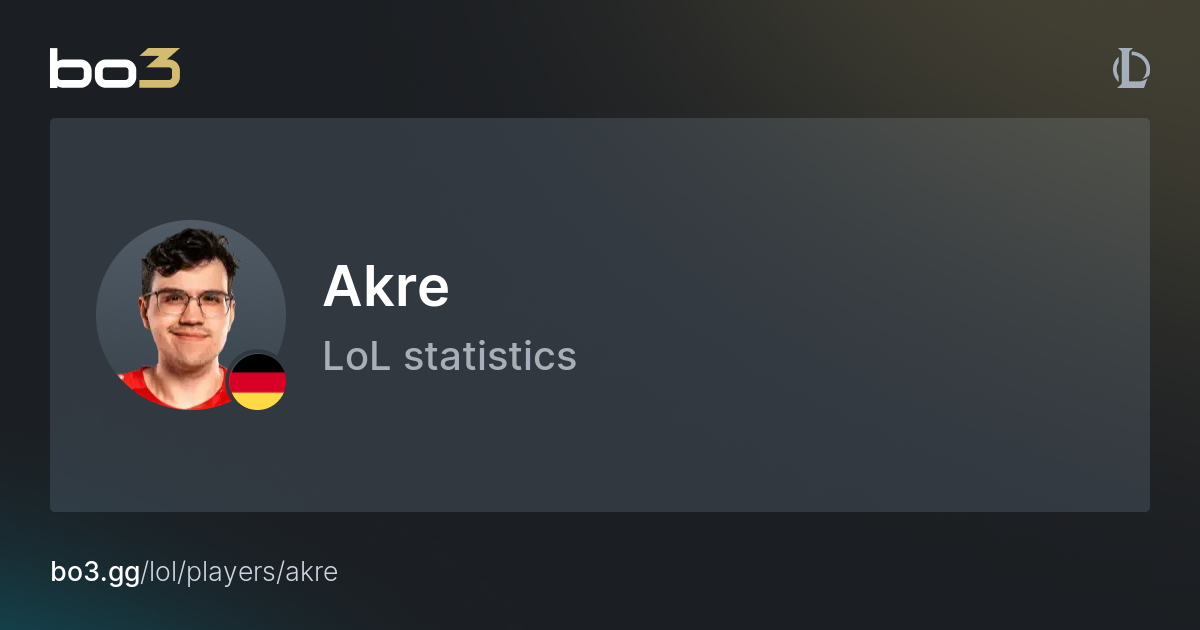 Akre stats, performance, matches & news