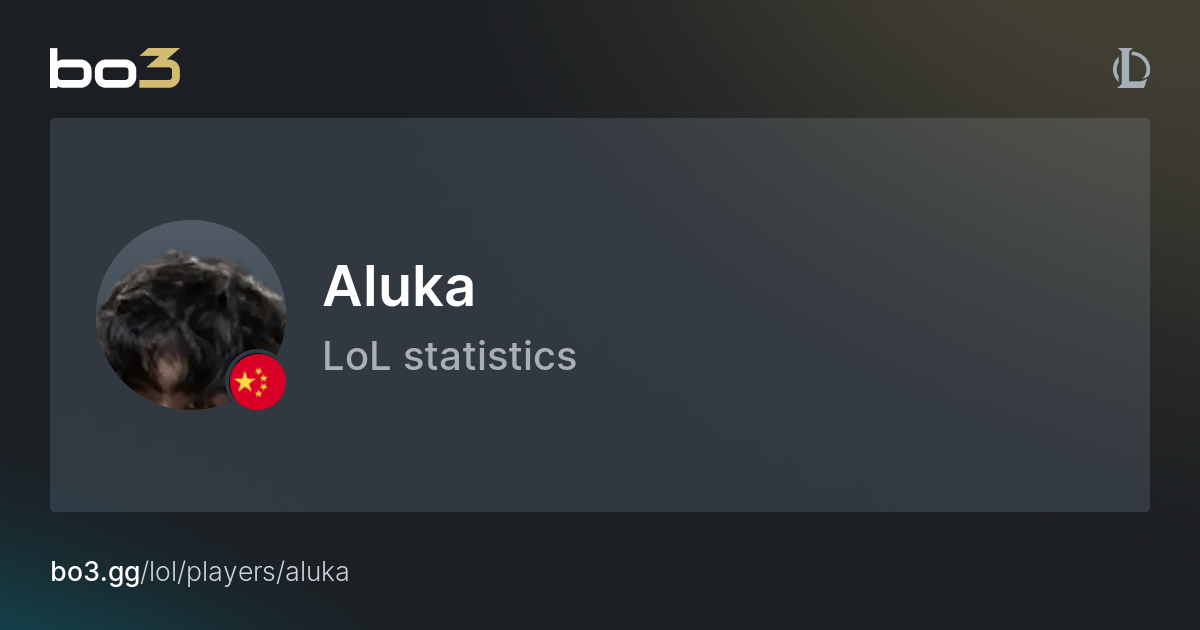 Aluka stats, performance, matches & news