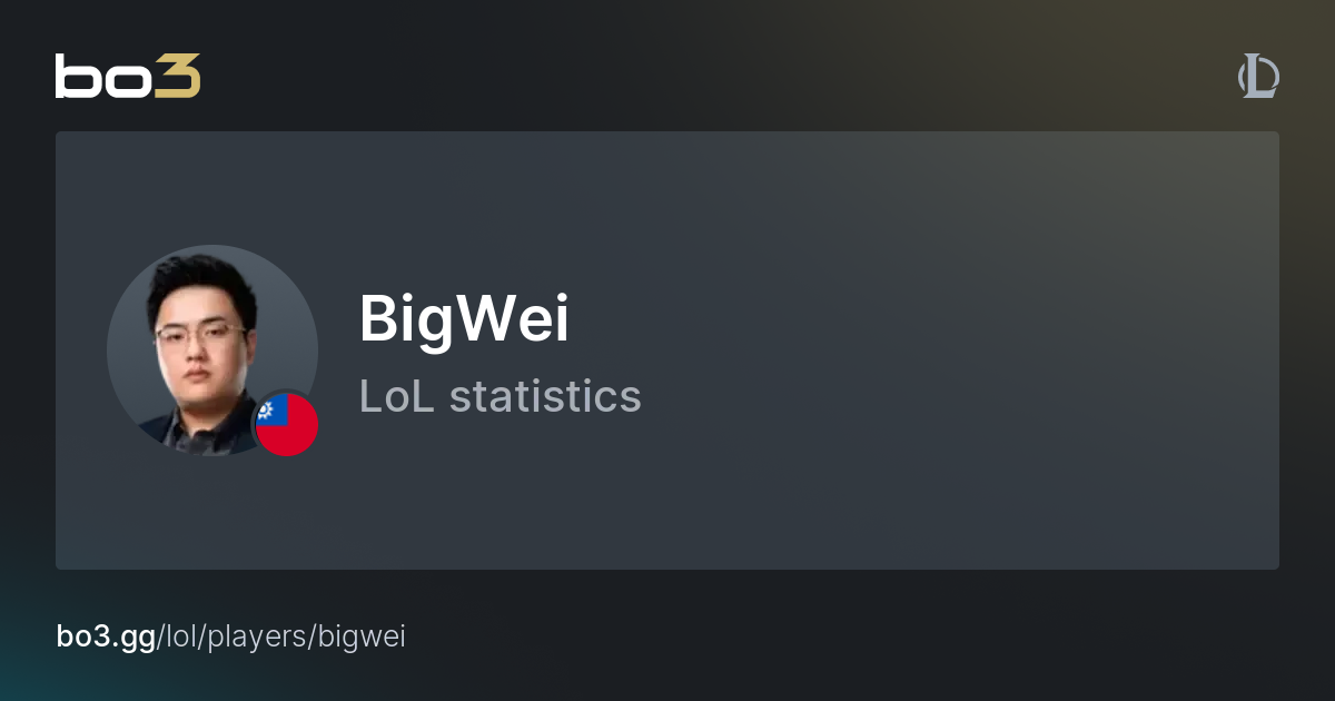 BigWei (Fu Chien-wei) LoL Stats & news – Bilibili Gaming