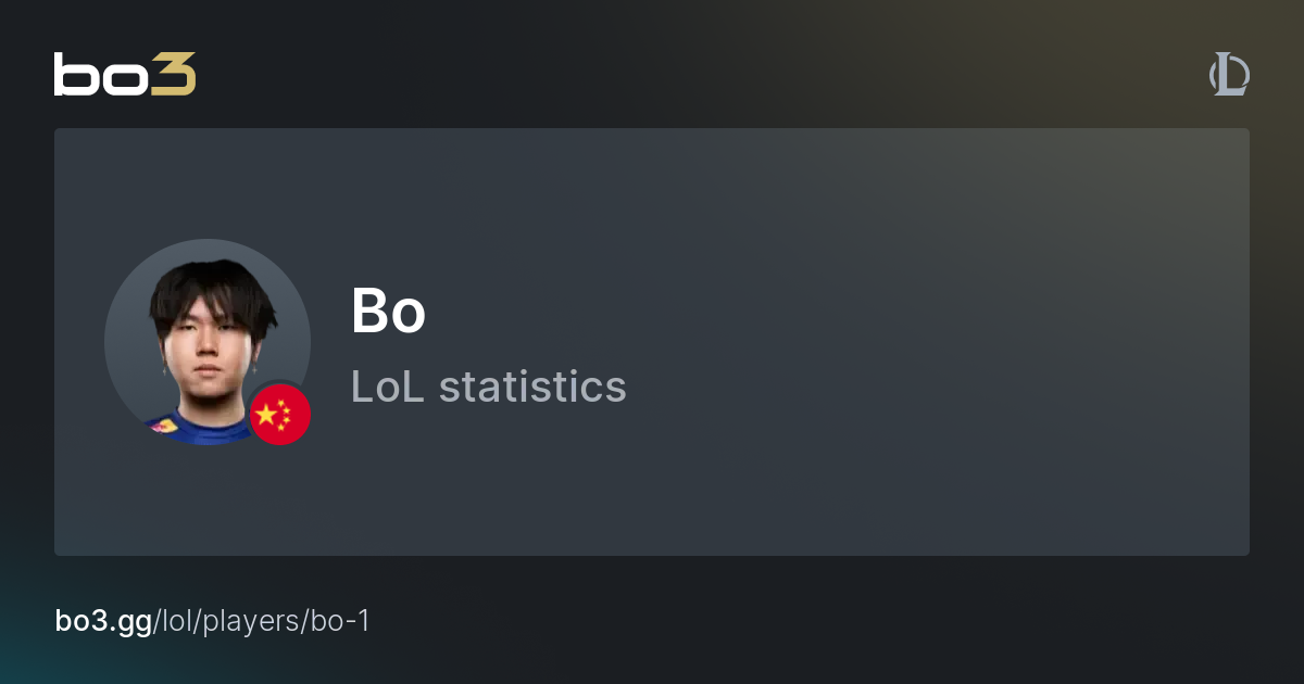 Bo (Zhou Yang-Bo) LoL Stats & news