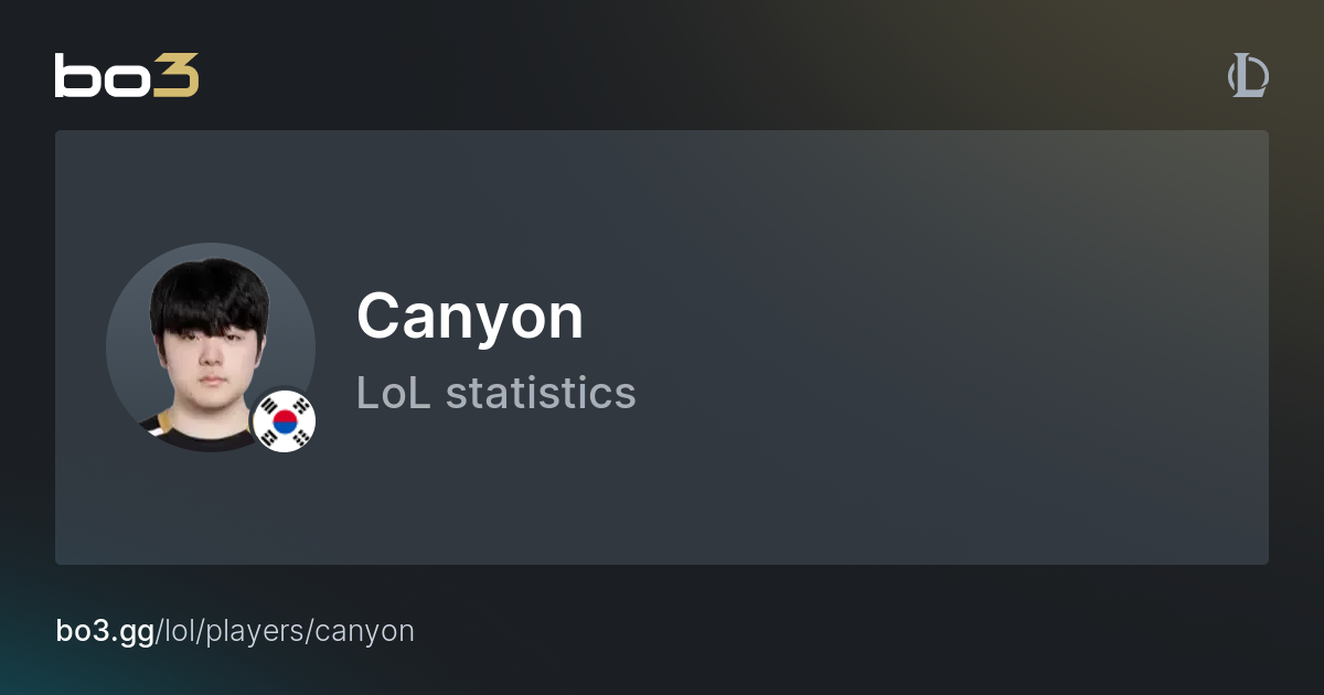 Canyon (Kim Geon-bu) LoL Stats & news – Gen.G Esports