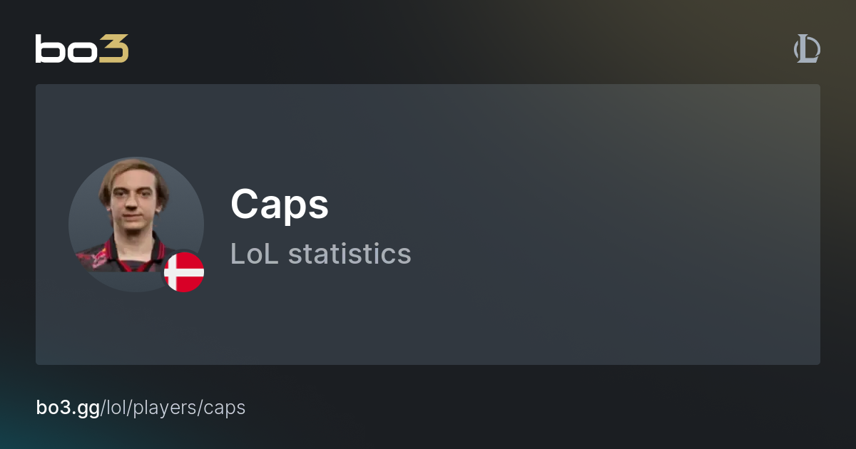 Caps (Rasmus Borregaard Winther) LoL Stats & news – G2 Esports