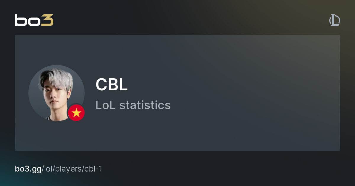 CBL (Nguyễn Võ Thành Luân) LoL Stats & news – GenZ Gaming