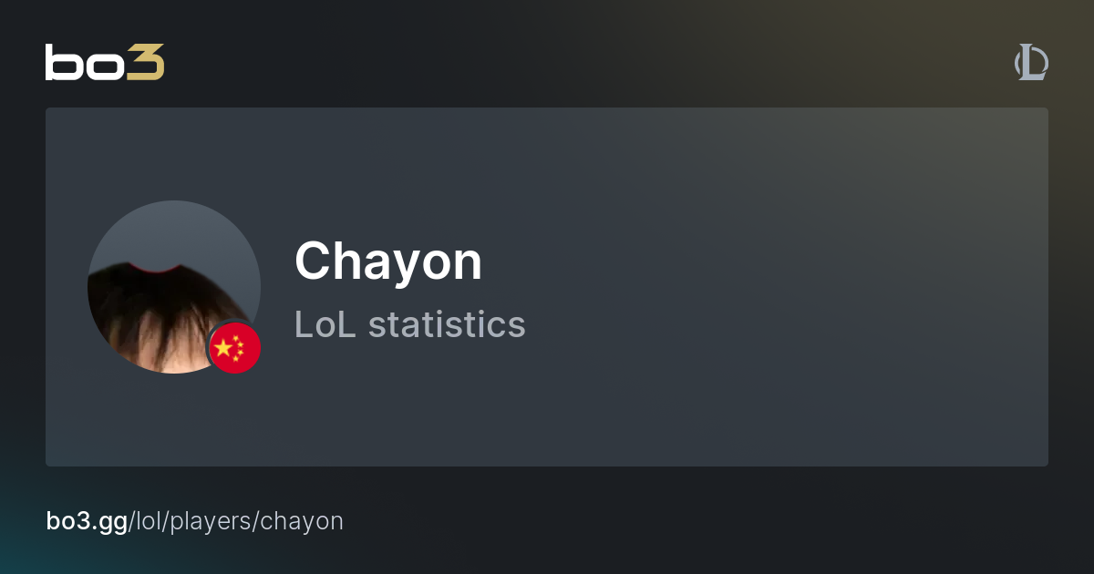 Chayon stats, performance, matches & news
