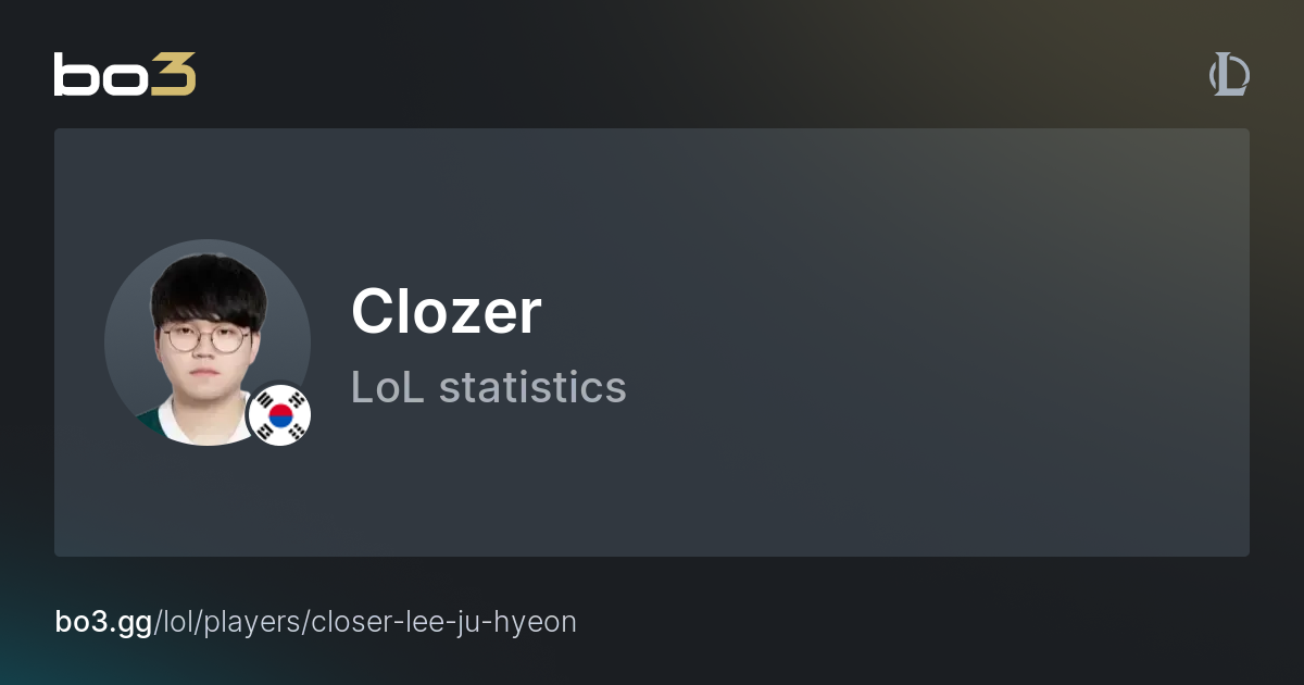 Clozer (Lee Ju-hyeon) LoL Stats & news – OKSavingsBank BRION