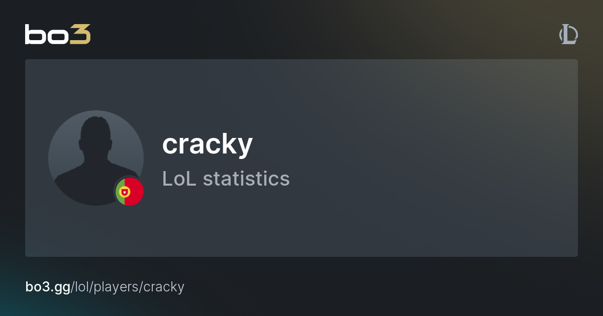 LUA Gaming coach cracky: Stats, Career, News