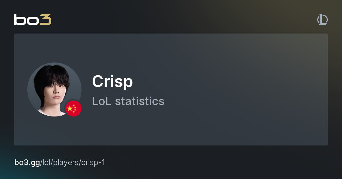 Crisp (Liu Qing-Song) LoL Stats & news – Weibo Gaming