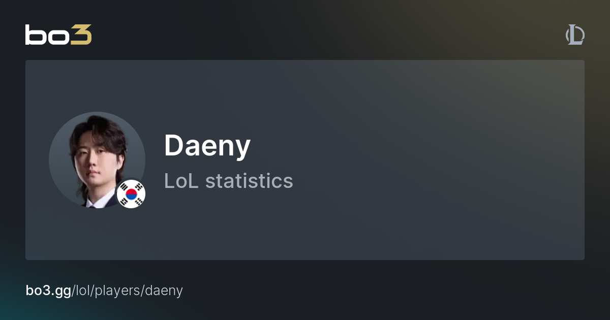 Daeny stats, performance, matches & news
