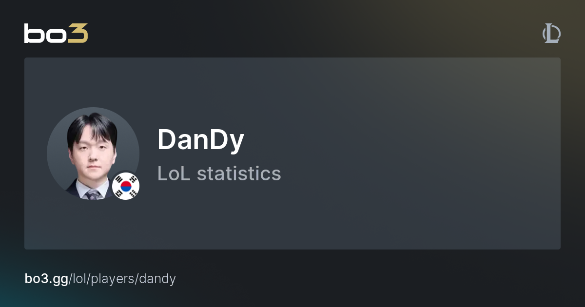 DanDy stats, performance, matches & news