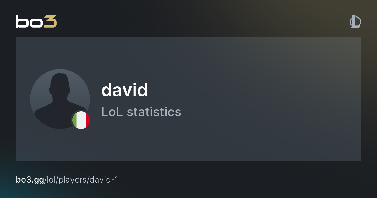 david stats, performance, matches & news