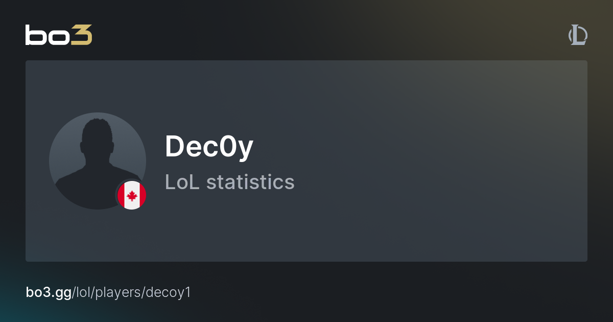 Dec0y stats, performance, matches & news