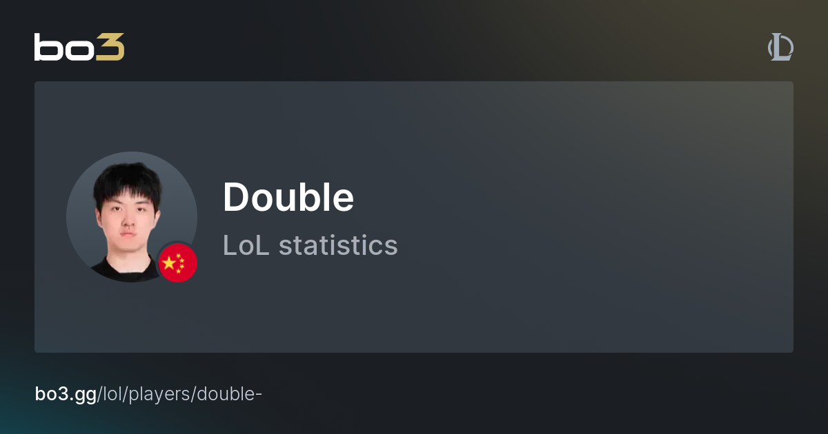 Double (Liao Yi-Cheng) LoL Stats & news