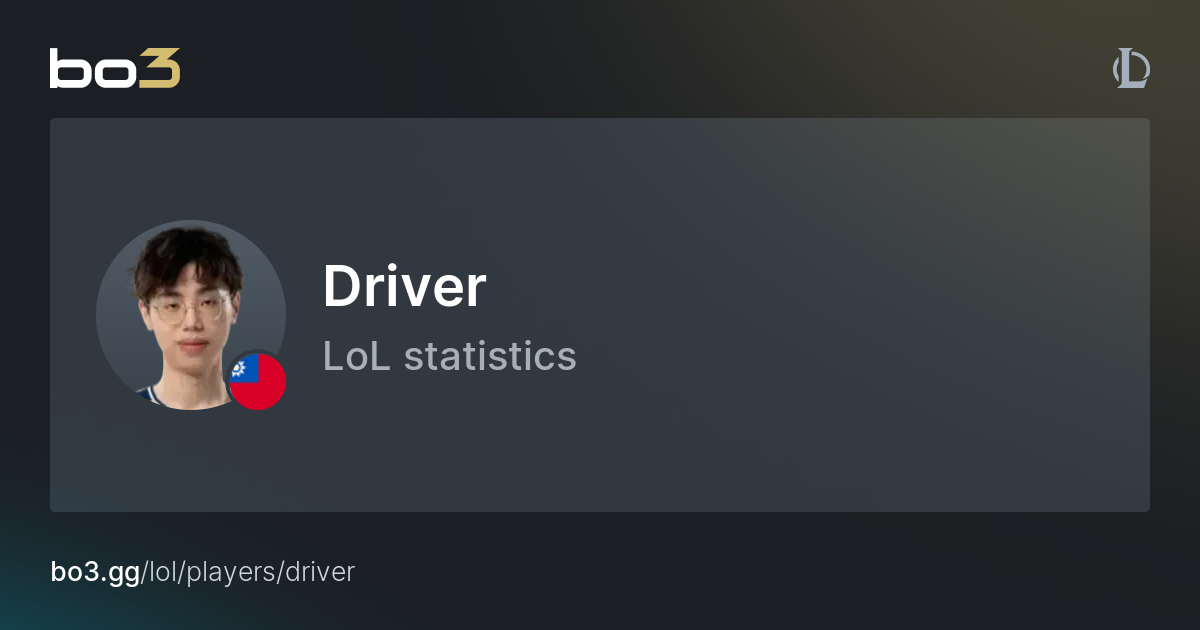 Driver stats, performance, matches & news