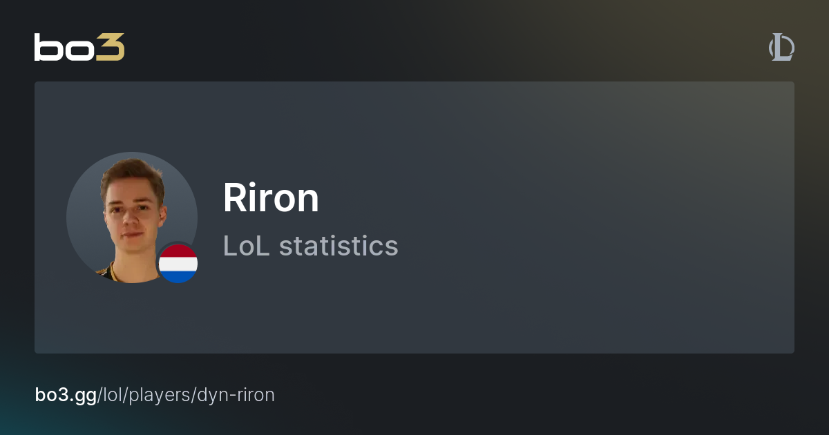 Riron stats, performance, matches & news