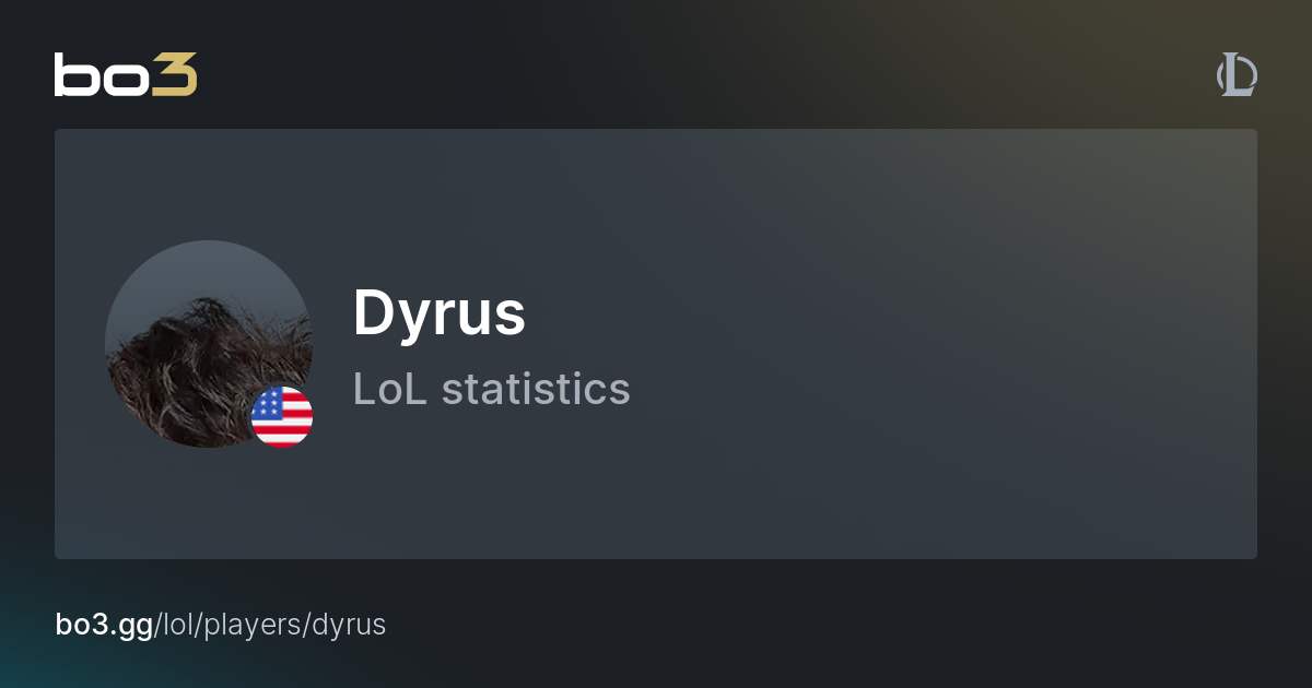 Dyrus stats, performance, matches & news