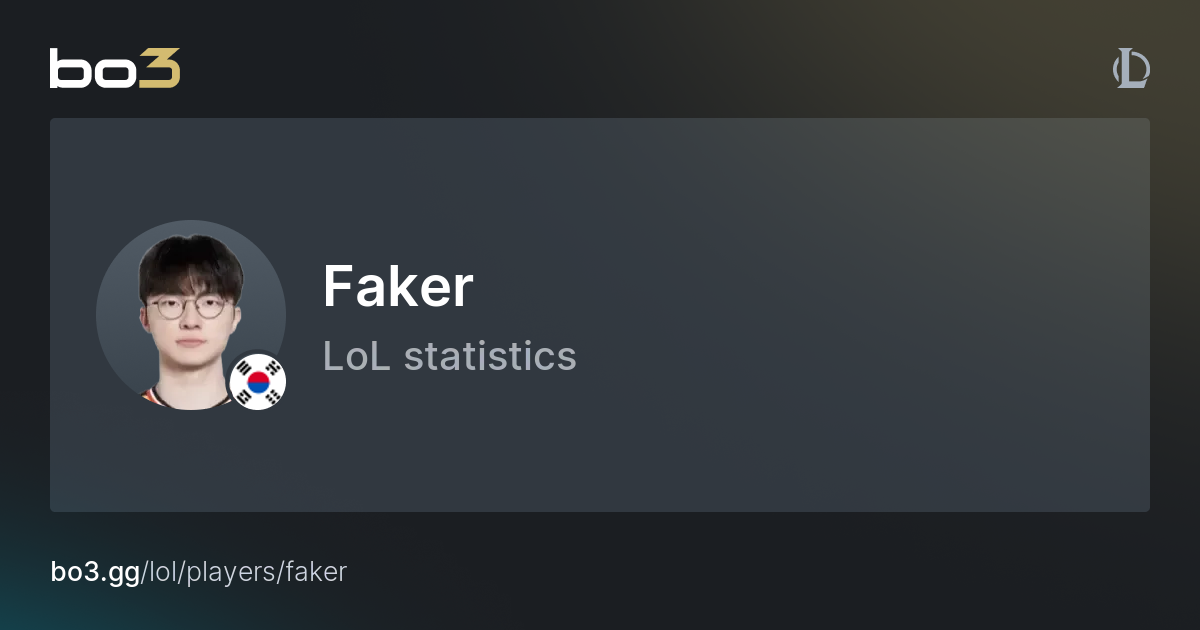 Faker (Lee Sang-hyeok) LoLの統計 & ニュース – T1