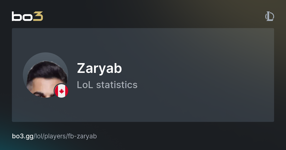 Zaryab stats, performance, matches & news