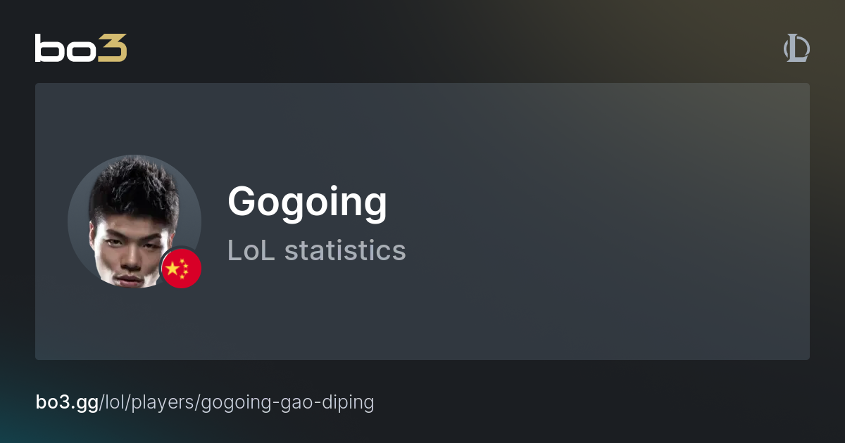 Gogoing stats, performance, matches & news