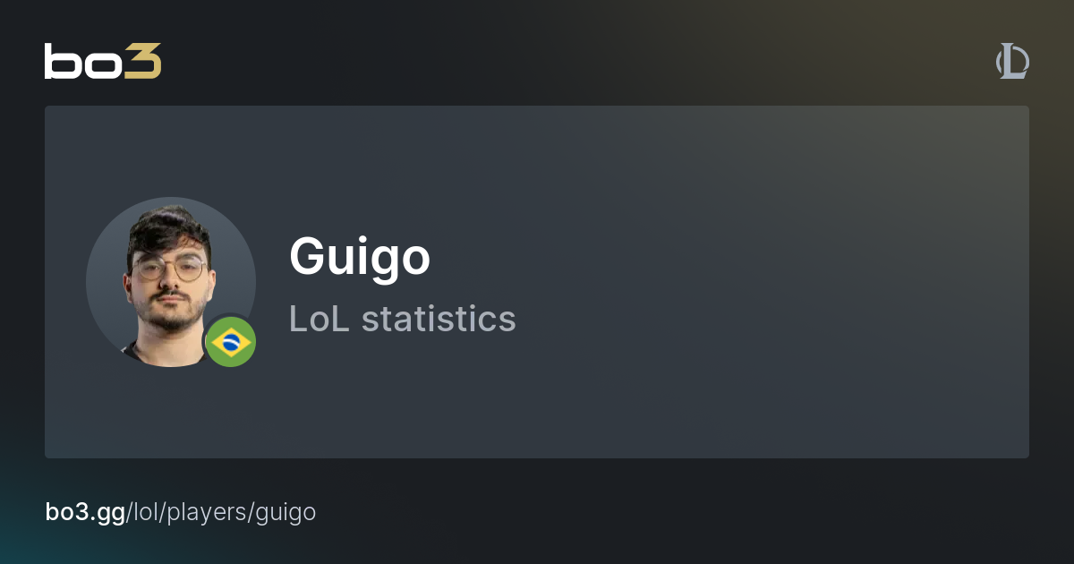 GUIGO stats, performance, matches & news
