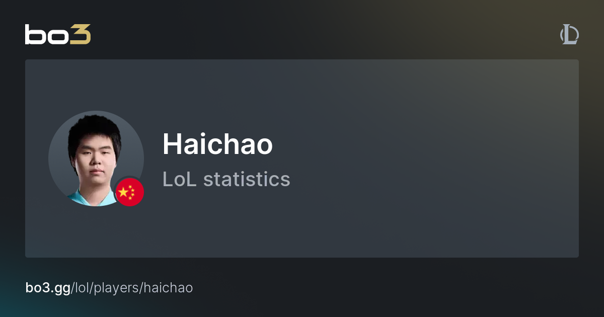 Haichao (Zhang Hai-Chao) LoL Stats & news – LNG Esports