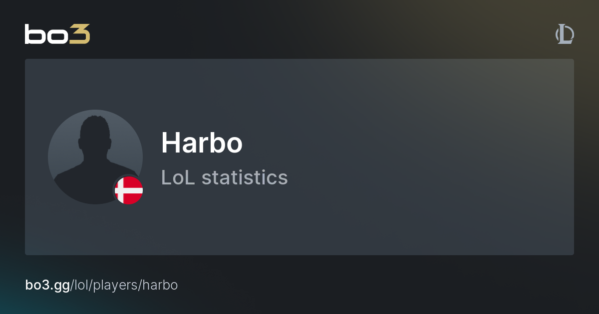 Harbo stats, performance, matches & news