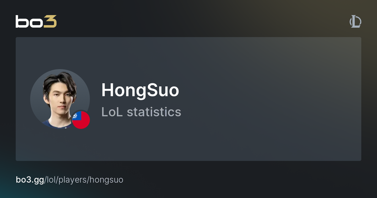HongSuo stats, performance, matches & news