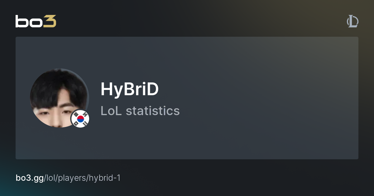 HyBriD stats, performance, matches & news