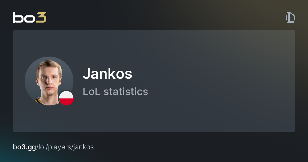 Jankos (Marcin Jankowski) LoL Stats & news – The Ruddy Sack