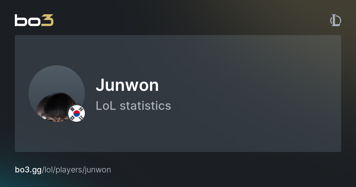 Junwon stats, performance, matches & news