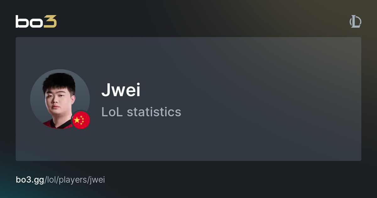 Jwei (Sun Jun-Wei) LoL Stats & news – FunPlus Phoenix