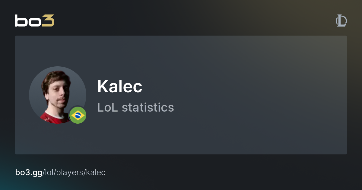 Kalec stats, performance, matches & news