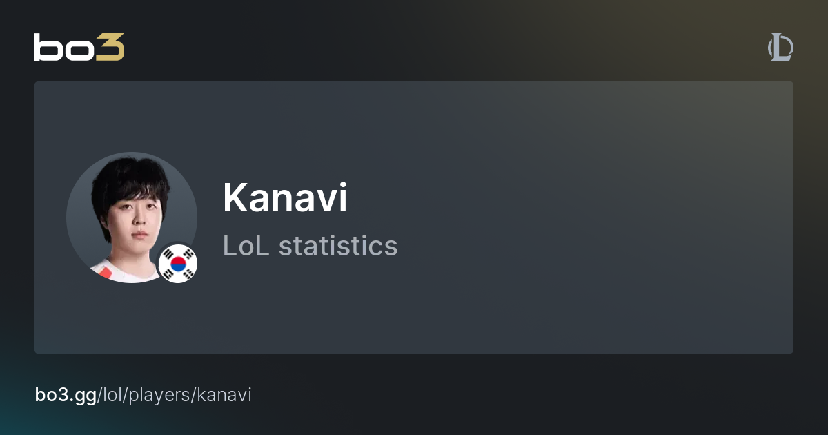 Kanavi stats, performance, matches & news
