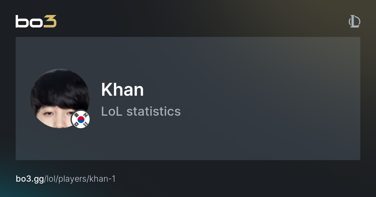 Khan stats, performance, matches & news