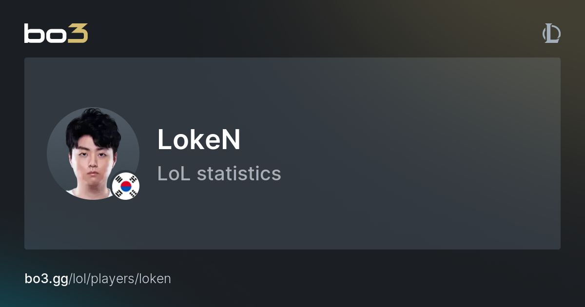 LokeN stats, performance, matches & news