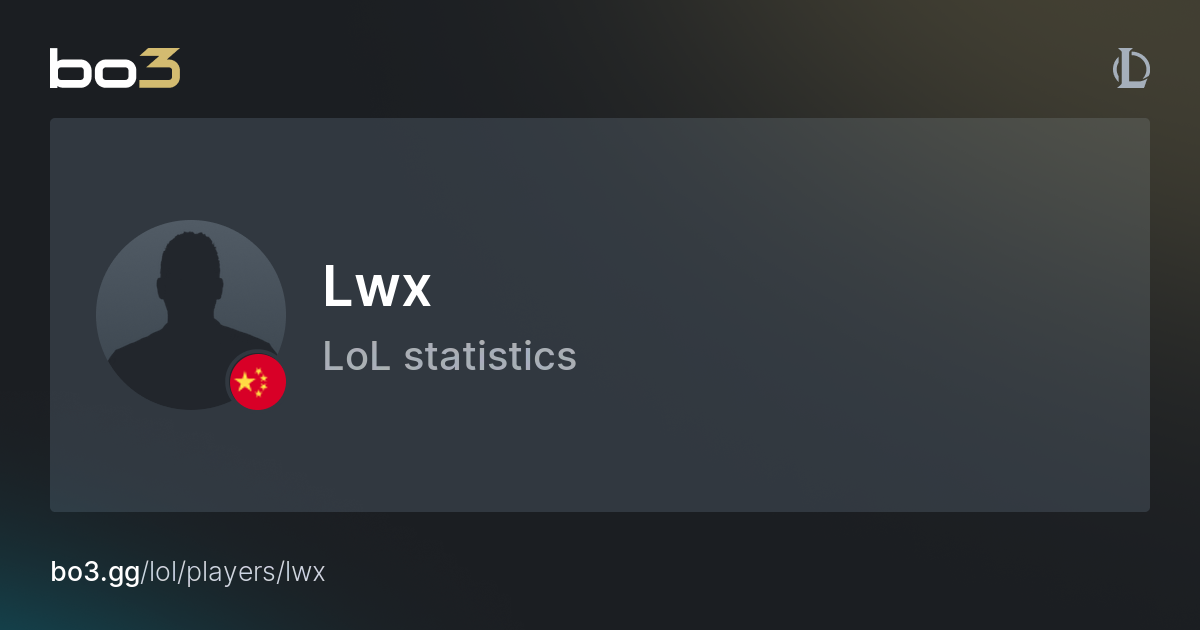 Lwx stats, performance, matches & news