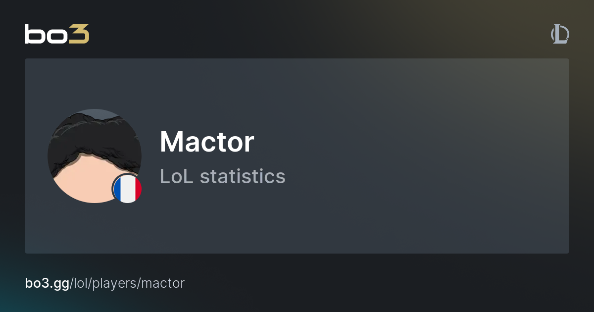 Mactor stats, performance, matches & news