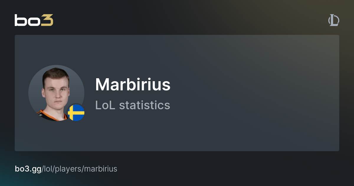 Marbirius (Marcus Birgander) LoL Stats & news