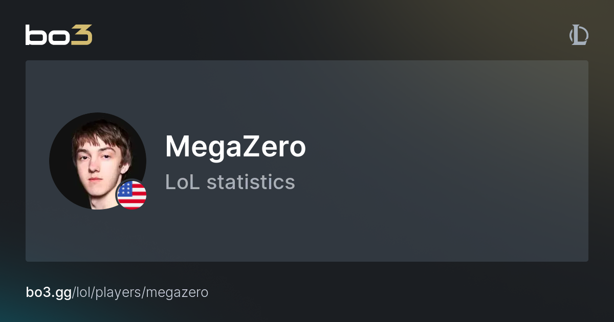 MegaZero stats, performance, matches & news