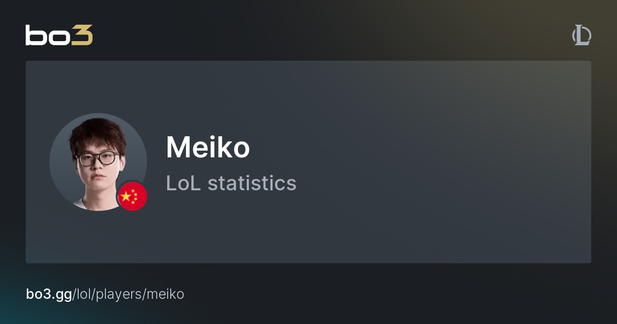 Meiko (Tian Ye) LoL Stats & news – Invictus Gaming