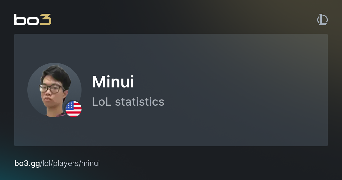 Minui (Mingshui Zhang) LoL Stats & news – ConViction
