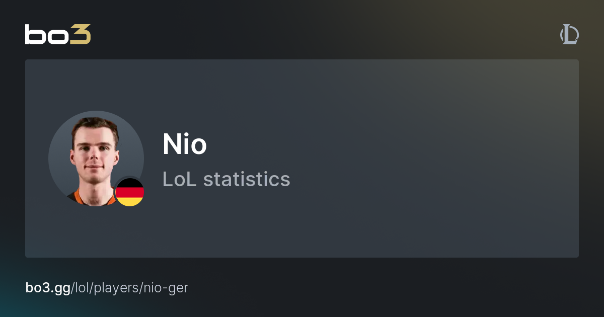 Nio stats, performance, matches & news