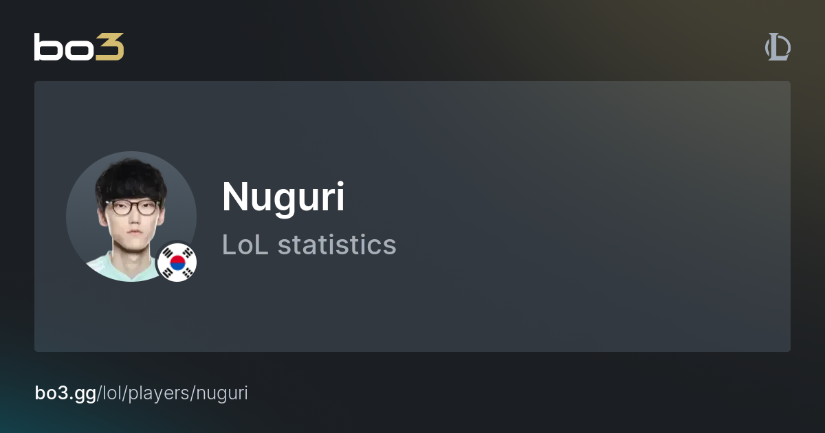 Nuguri stats, performance, matches & news