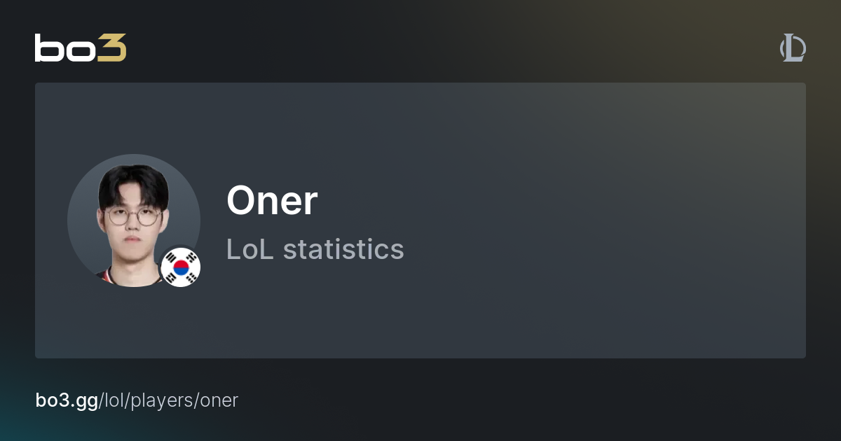 Oner (Mun Hyeon-joon) LoL Stats & news – T1
