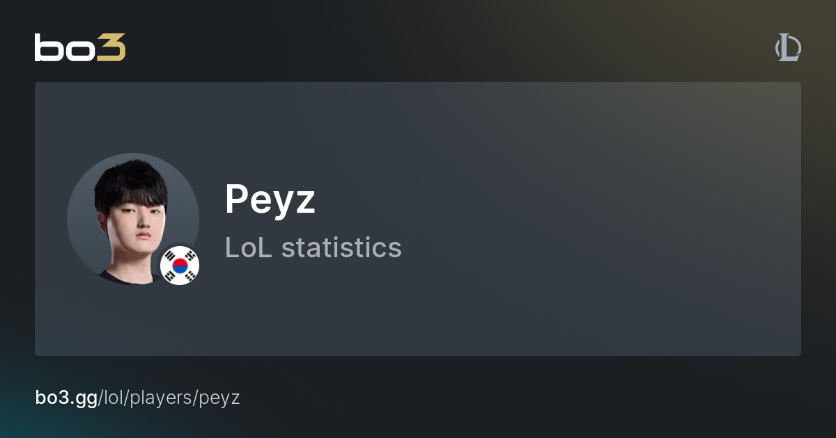 Peyz (Kim Su-hwan) LoL Stats & news – JD Gaming