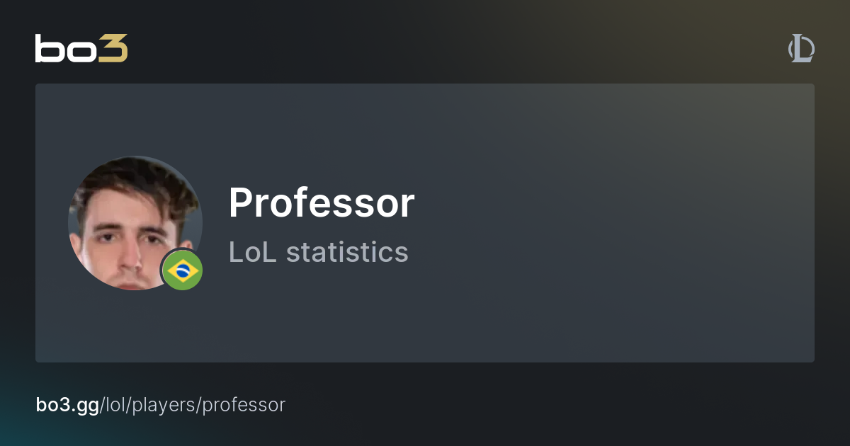 Professor (Matheus Leirião) Estatísticas e notícias do LoL