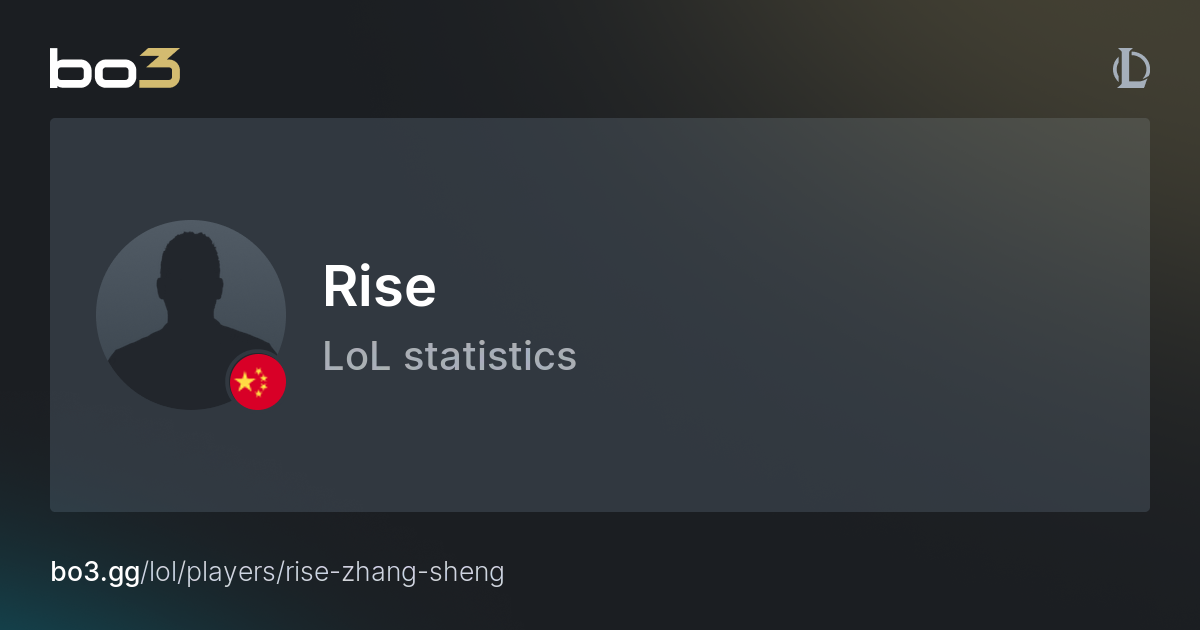 Rise stats, performance, matches & news